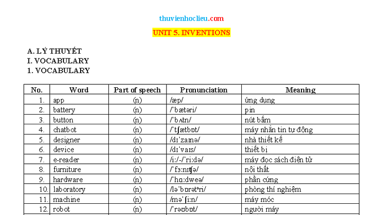 UNIT 5: INVENTIONS - Vocabulary and Grammar Exercises for English 10 ...