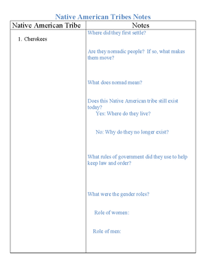 Federalist 70 - have fun - AP United States Government and Politics ...