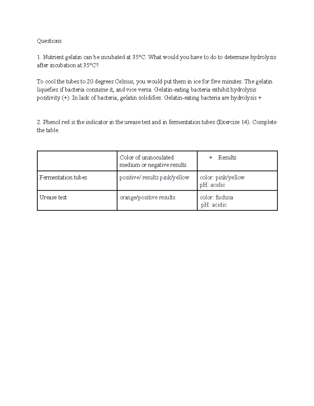 Lab 10 - Questions Nutrient gelatin can be incubated at 35°C. What would you have to do to ...