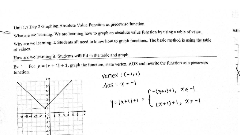 Unit 1.7 Day 2 Graphing Absolute Value Functions: Completed Notes - Studocu