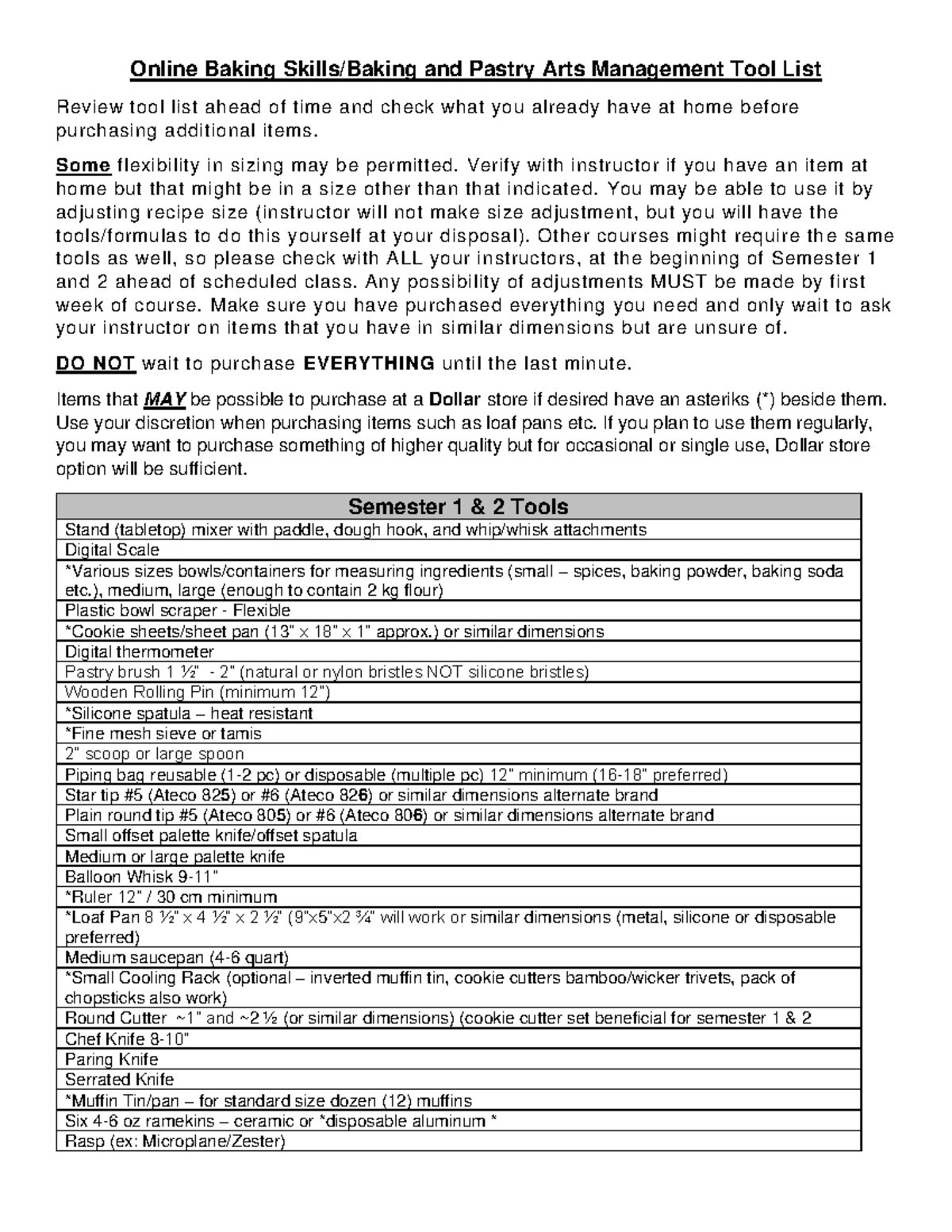 Bake Semester 1 & 2 Complete Tool List with Images F23 - Online Baking ...