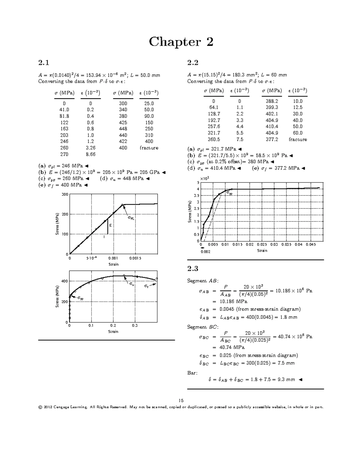 2A Chapter 2.1 - RRL - THESIS SAMPLE - Chapter 2 Terms of References ...