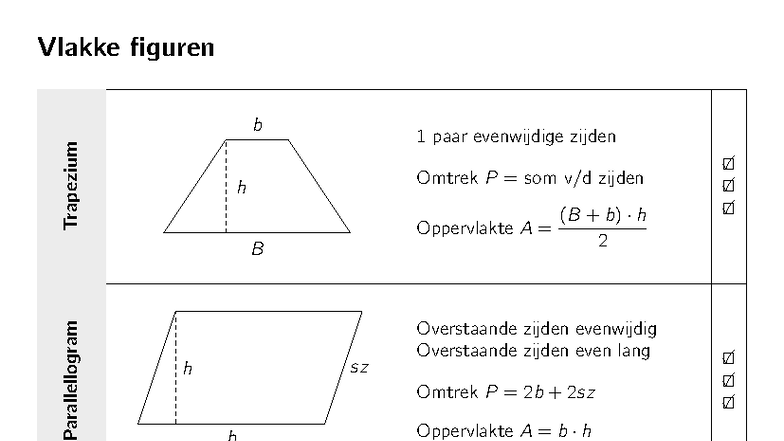 LL Formules voor Omtrek, Oppervlakte en Volume - 2de Graad - Studocu