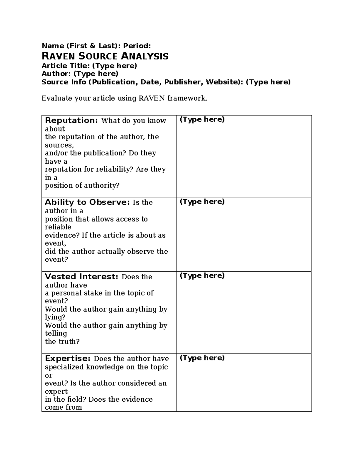 RAVEN Source Analysis Guide for Evaluating Articles - Studocu