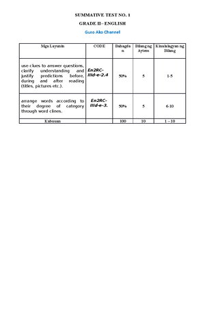Grade 3 DLL MATH 3 Q4 Week 7 - GRADES 1 to 12 DAILY LESSON LOG School ...