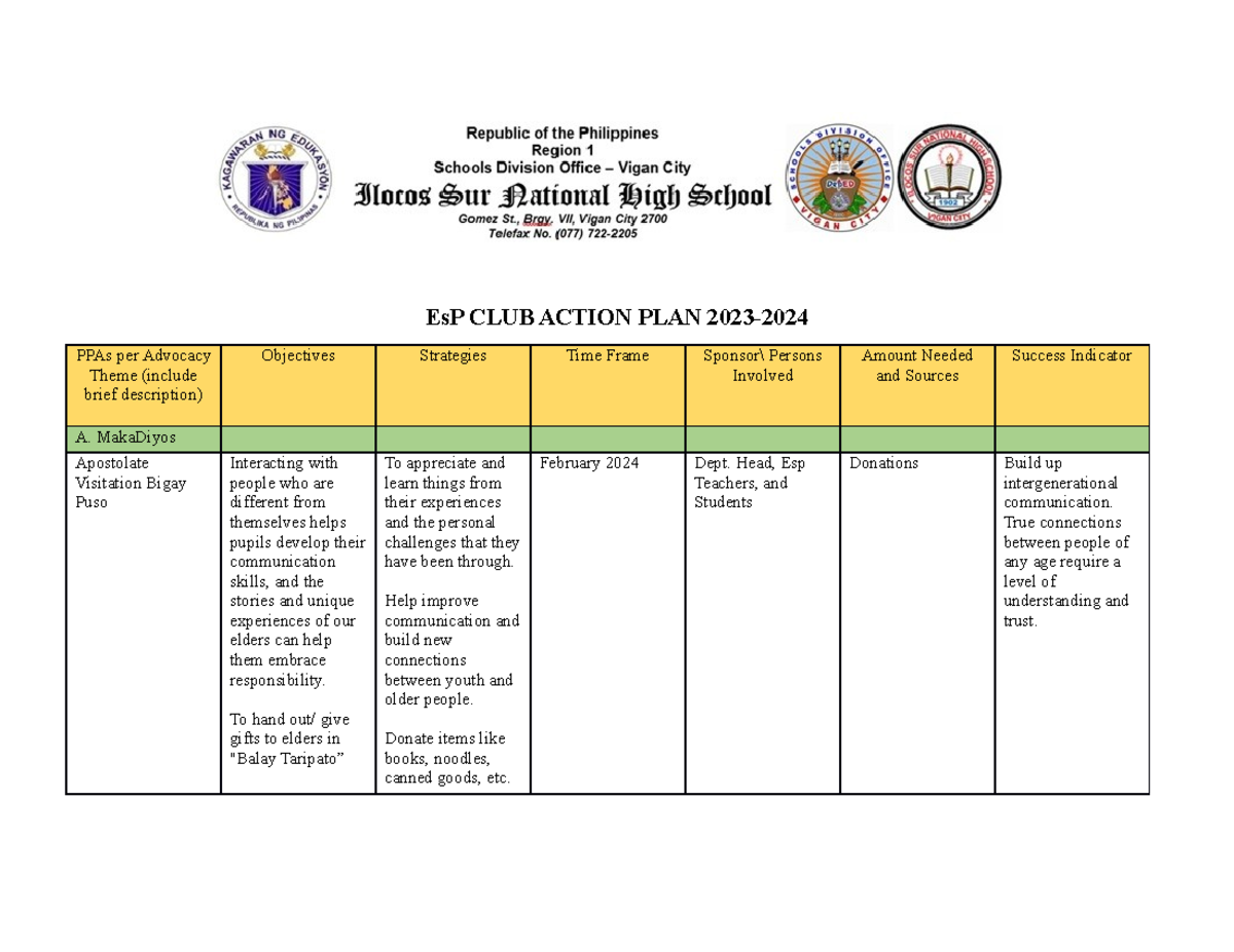 esp club action plan - EsP CLUB ACTION PLAN 2023- PPAs per Advocacy ...