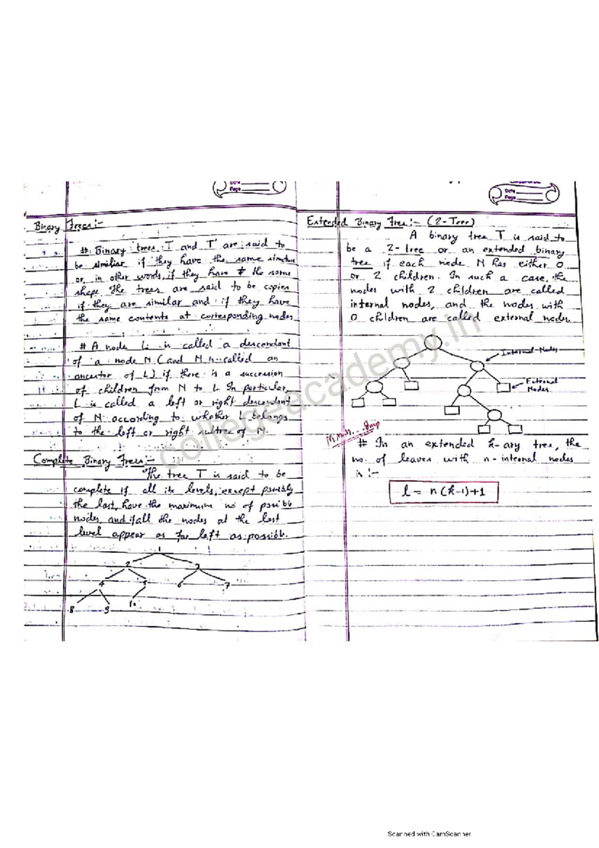 Unit 5 - Data Structures: Binary Trees, AVL Trees, and Hash Tables ...