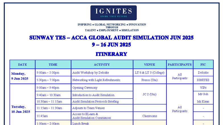 GAS JUN 2025 - Audit Simulation Itinerary and Networking Events - Studocu