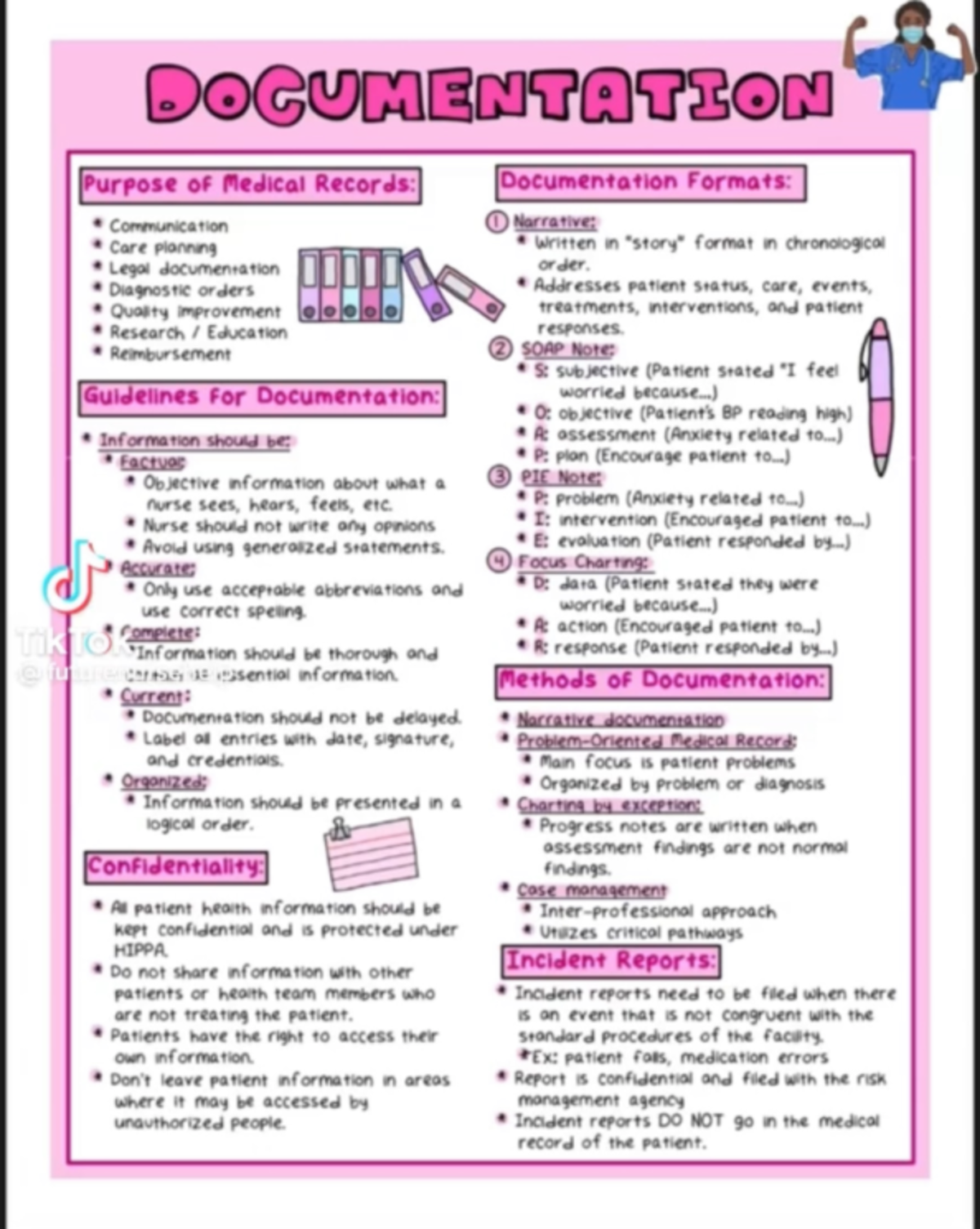 Documentation - NURS 198 - Studocu