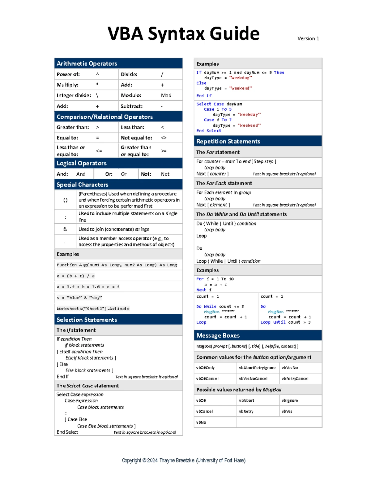 Planning the Audit: Strategies and Procedures (ISA 300) - Studocu