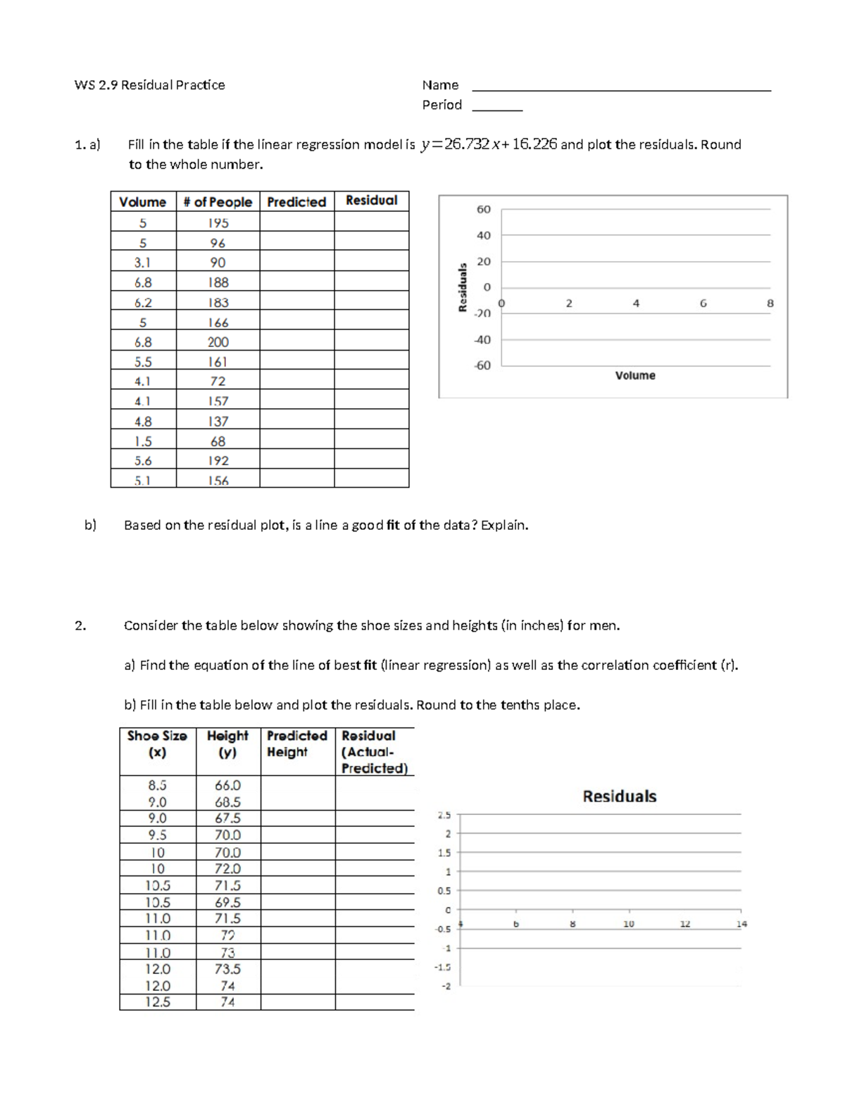 HW 2.9 Residuals Practice Worksheet - Linear Regression Analysis - Studocu