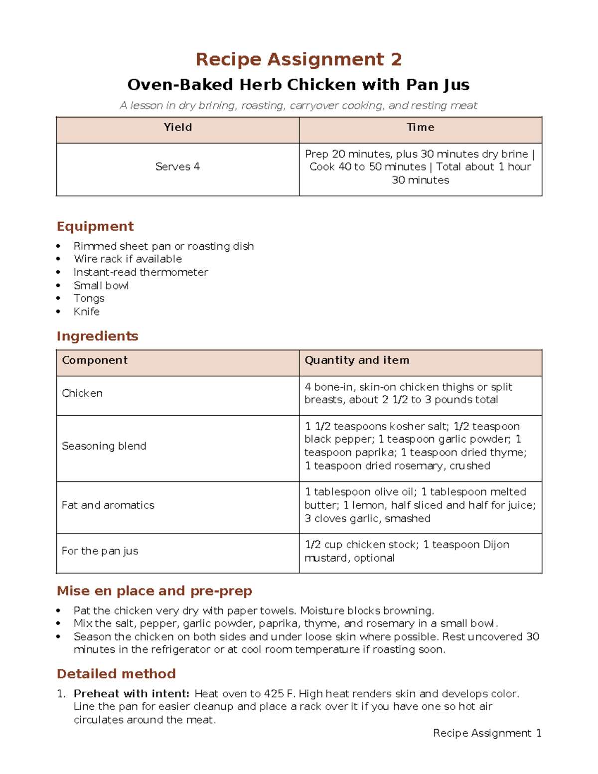 Recipe Assignment 2: Oven Baked Herb Chicken with Pan Jus - Studocu