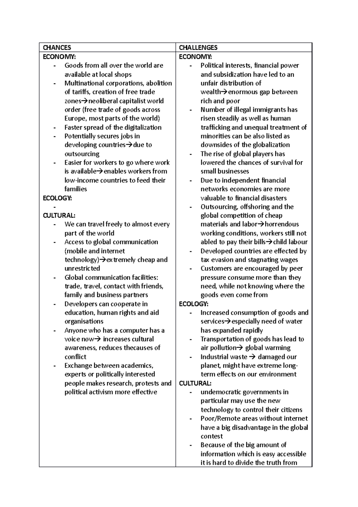 Globalisation: Exploring Chances & Challenges - Impact Analysis 17 - Studocu