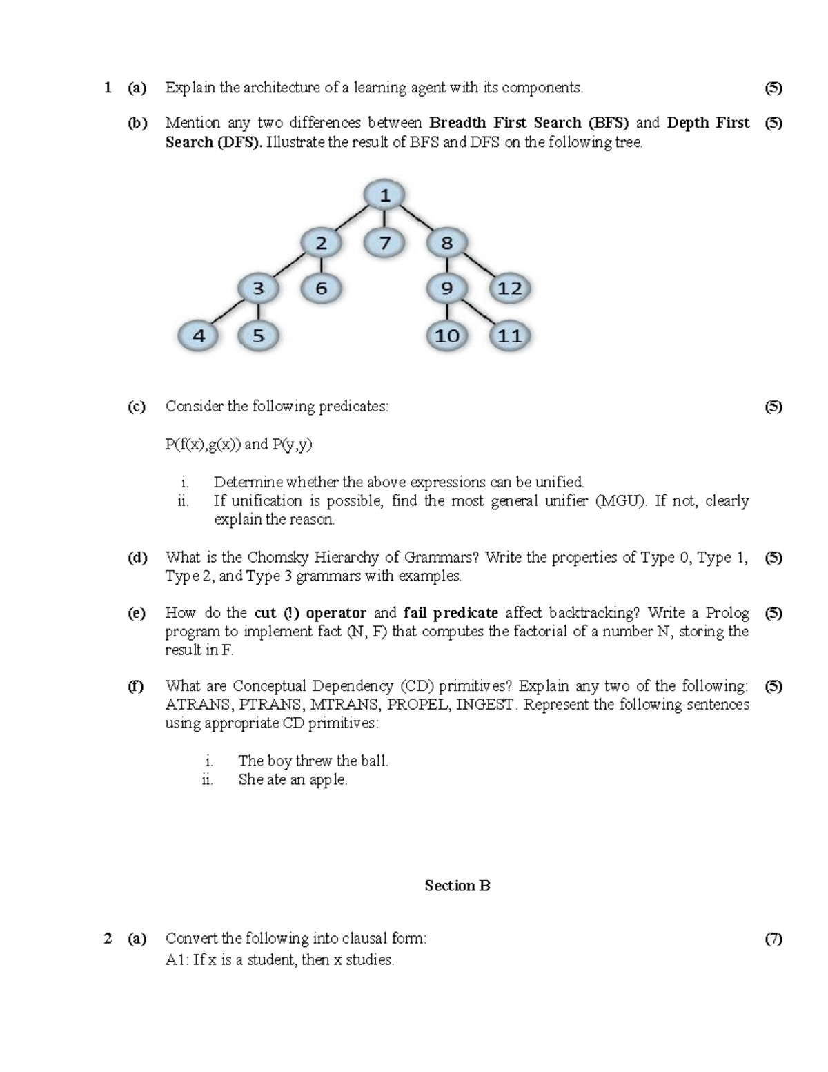 AI 101: Important Questions on Learning Agents, Search Algorithms, and ...