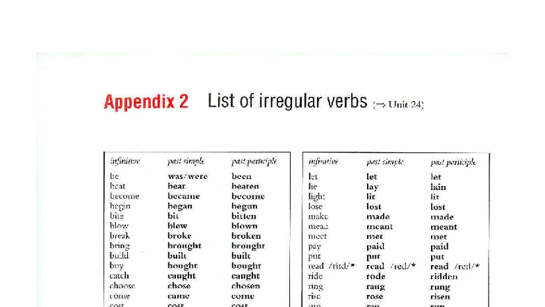 Irregular Verb List - Appendix 2 (Unit 24) - Studocu