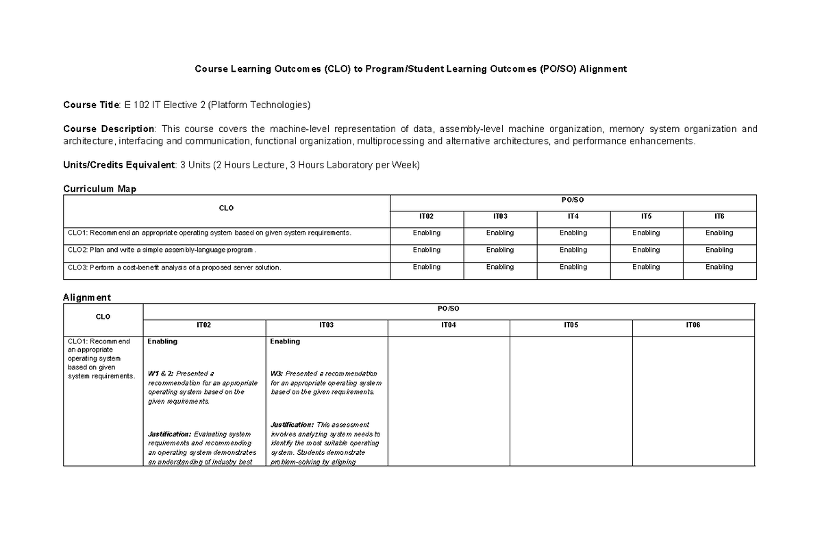 CQI Part 1 - Continuous Quality Improvement - Course Learning Outcomes (CLO) to Program/Student ...