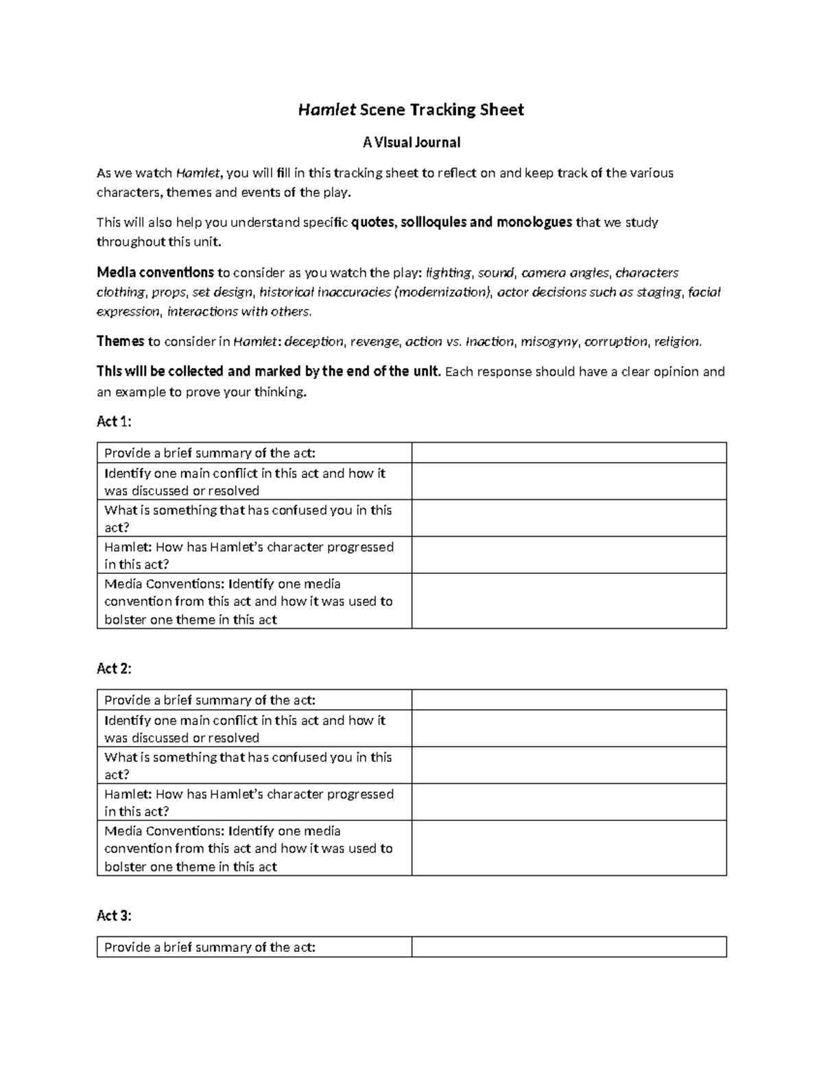 Hamlet Scene Tracking Sheet: Character & Theme Analysis - Studocu