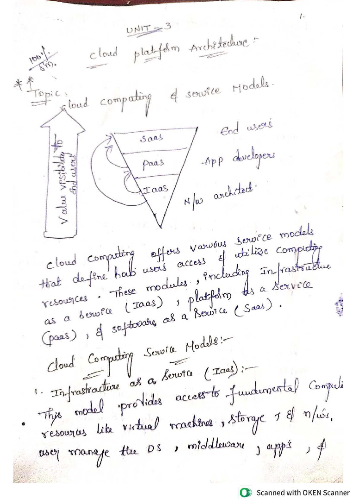 Unit 3: Cloud Computing Service Models Overview - Studocu