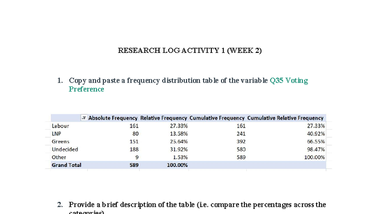 Research Log Activity 1: Voting Preference Analysis 2009CCJ 2025 - Studocu