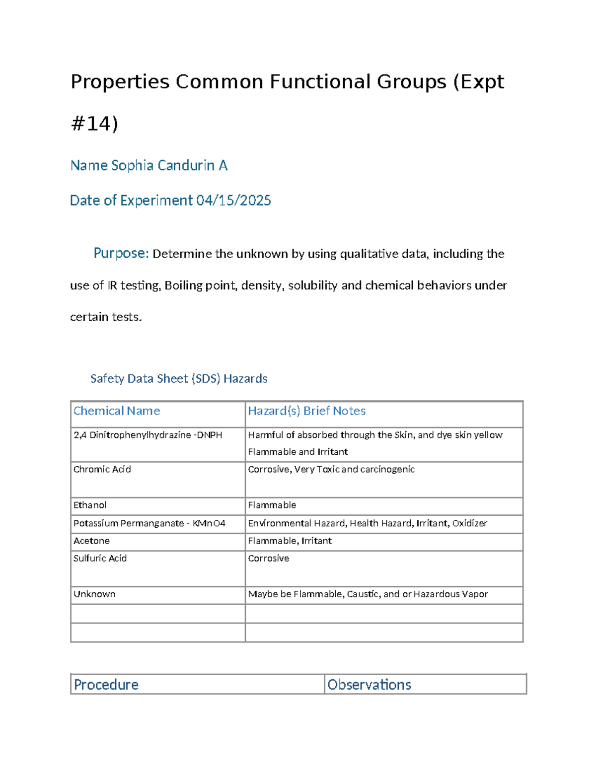 Organic Chemistry Lab: Identifying Ketone Functional Groups (OC 101 ...
