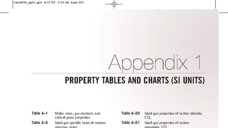 Thermodynamic Tables and Charts (SI Units) - CEN84959 Appendix 1 - Studocu
