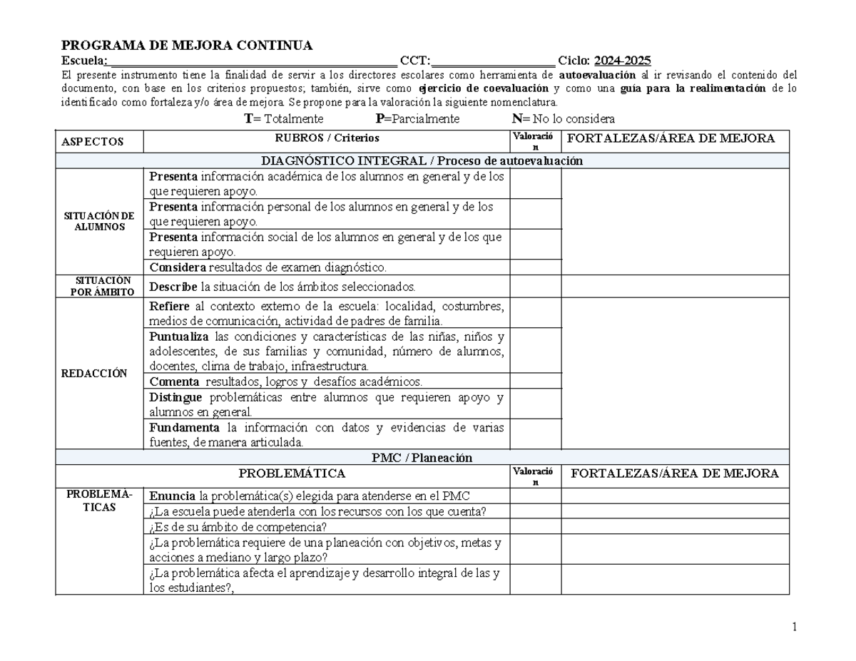 Programa de Mejora Continua - Guion-PMC 2024-2025 - Studocu