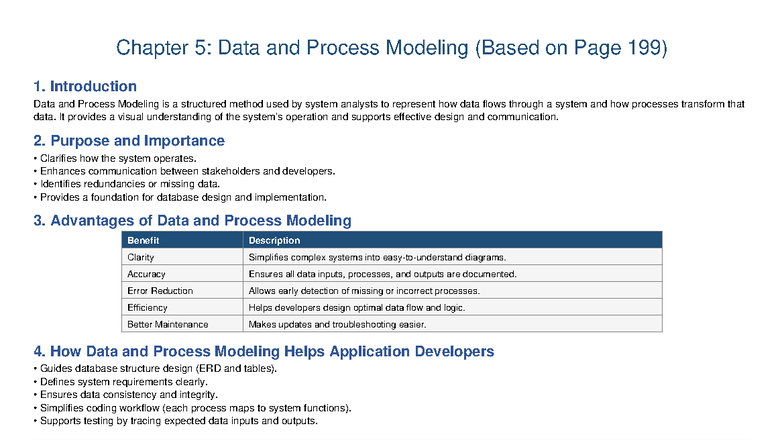 Chapter 5: Data and Process Modeling Overview (Infographic) - Studocu
