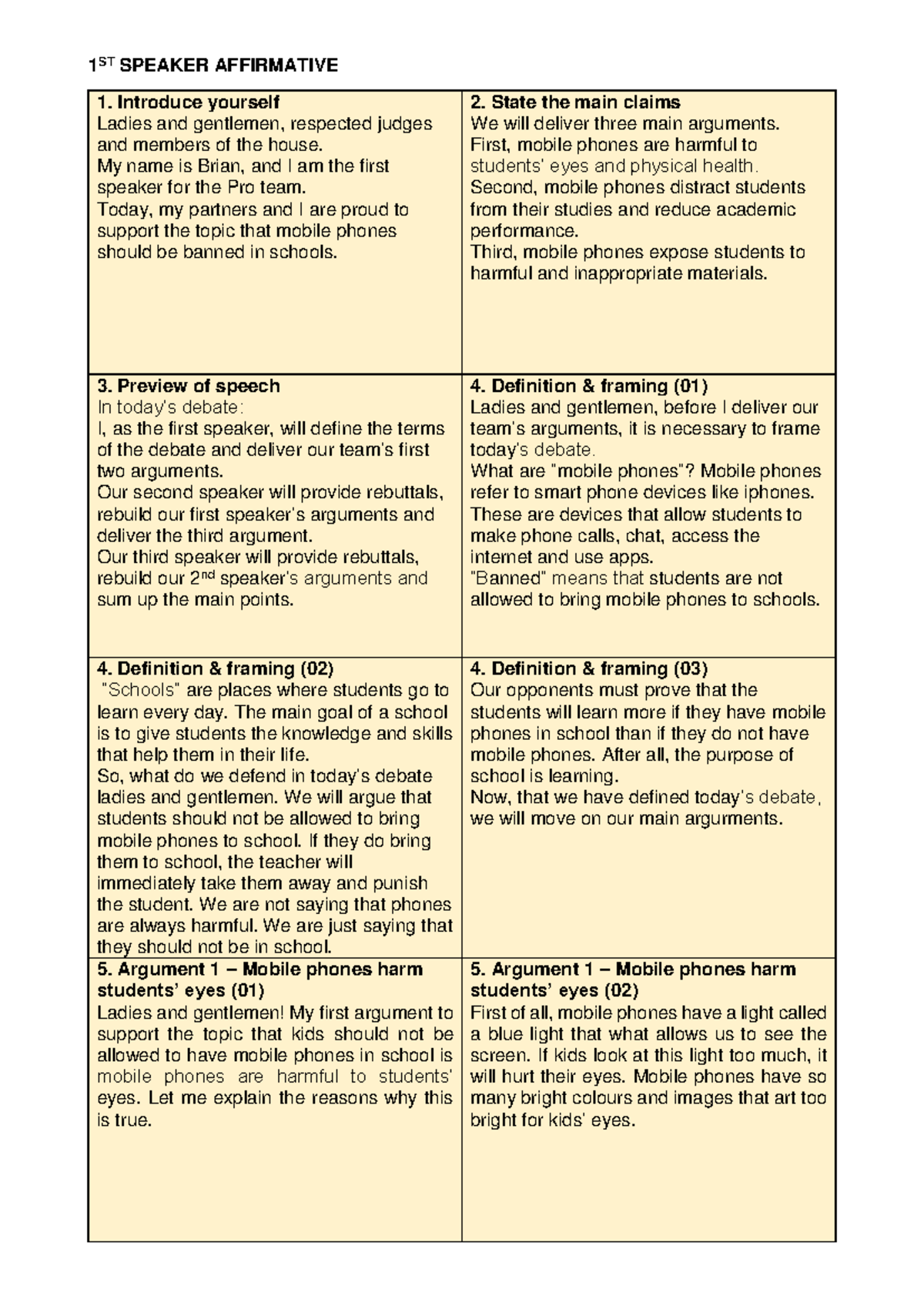 Debate Script: Mobile Phones Ban in Schools - Pro Team (1ST SPEAKER ...