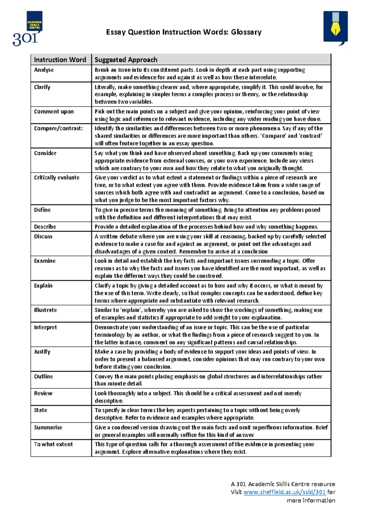 Essay Instruction Words in questions set - A 301 Academic Skills Centre ...