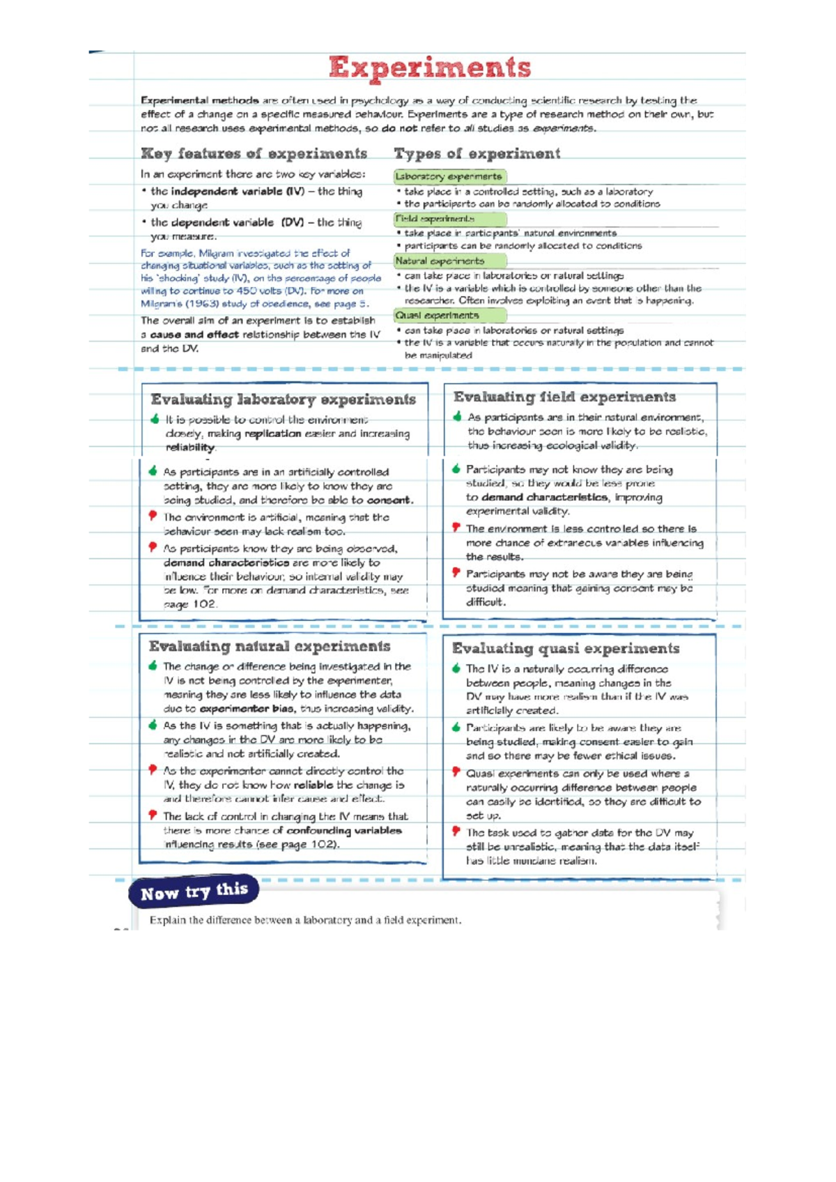 Research Methods in Psychology: A Comprehensive Revision Pack - Studocu