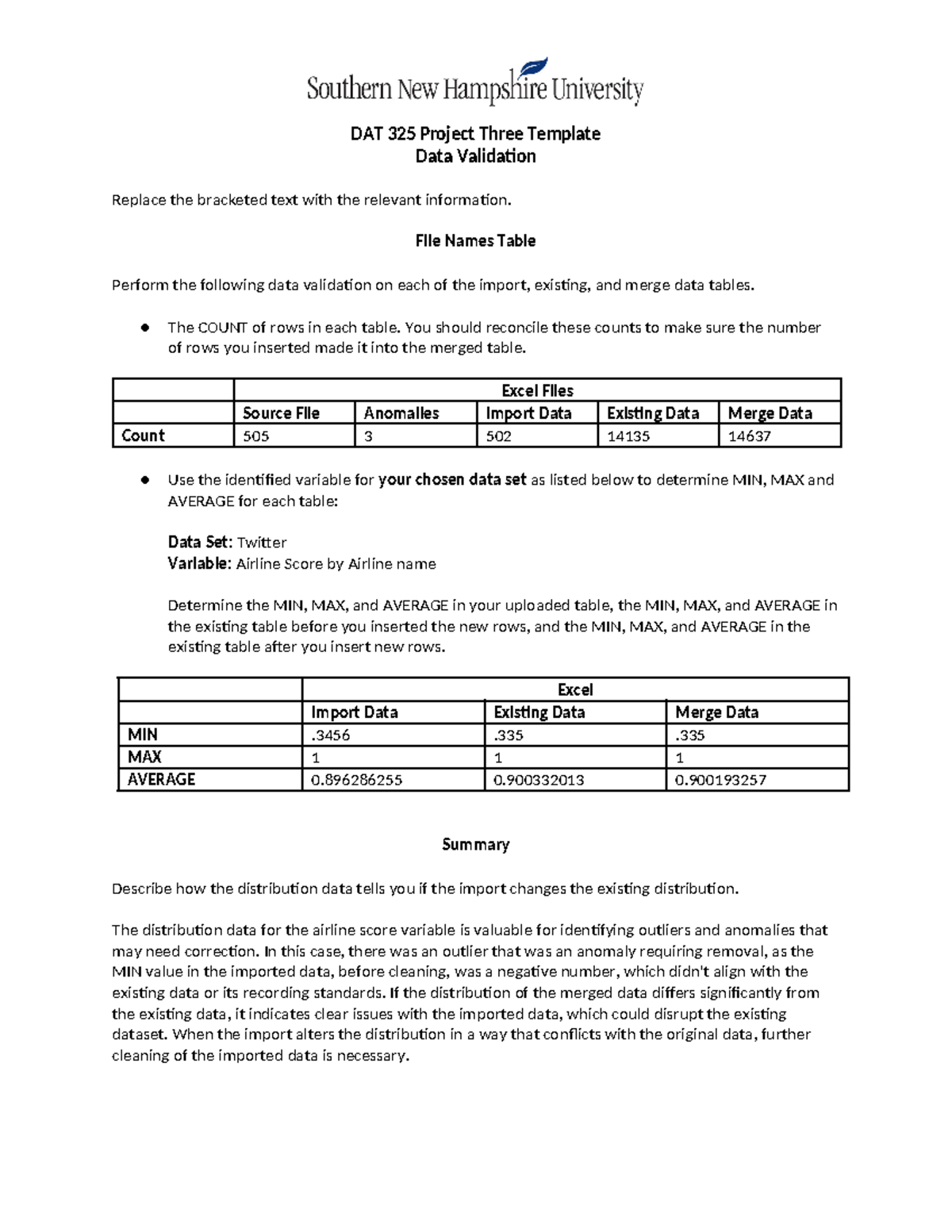 DAT 325 Project 3: Data Validation and Analysis Template - Studocu