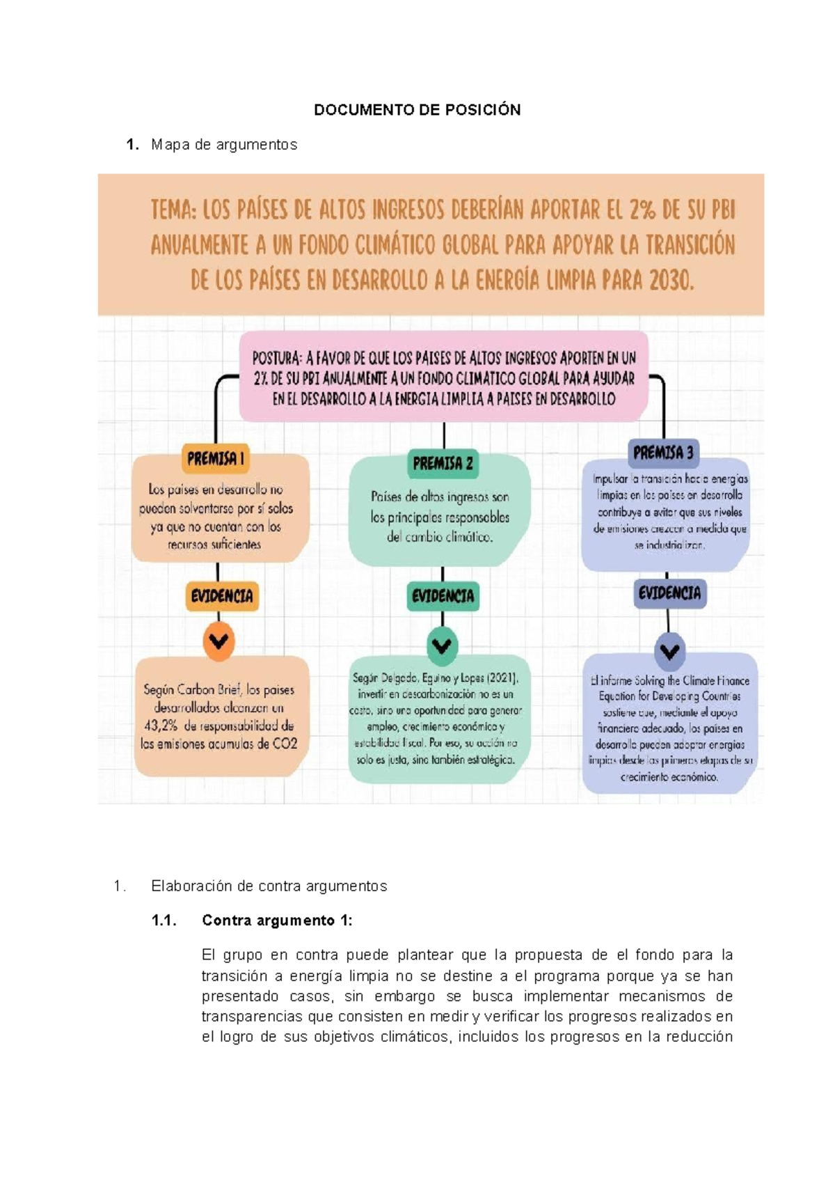 Documento de Posición: Mapa de Argumentos y Contraargumentos - Studocu