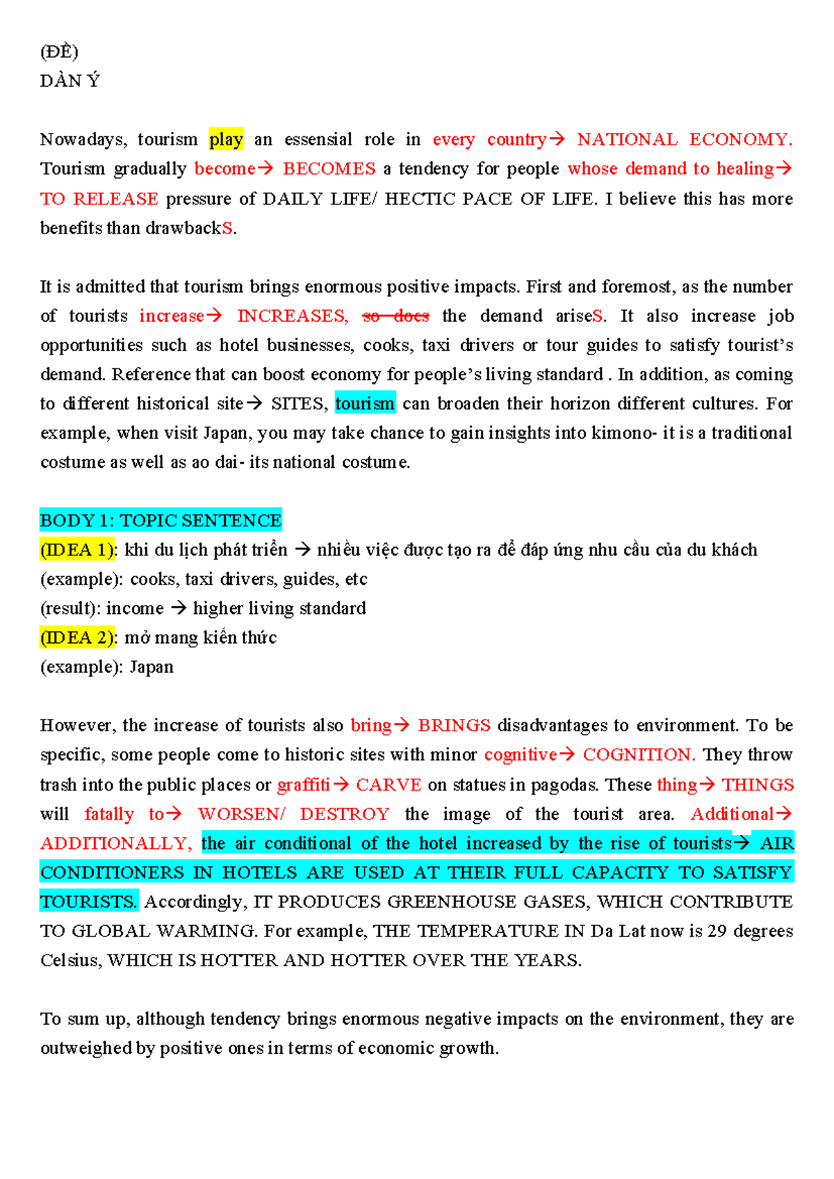 Advan or disadvan - give you more practical ielts - (ĐỀ) DÀN Ý Nowadays ...