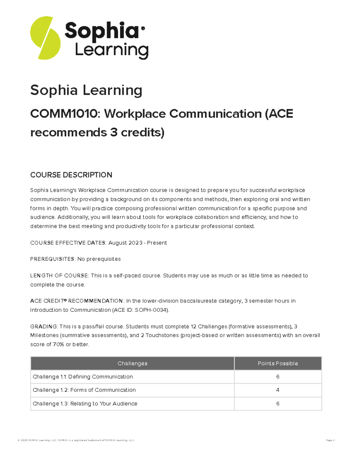 Sophia Learning COMM1010: Workplace Communication Syllabus - Studocu
