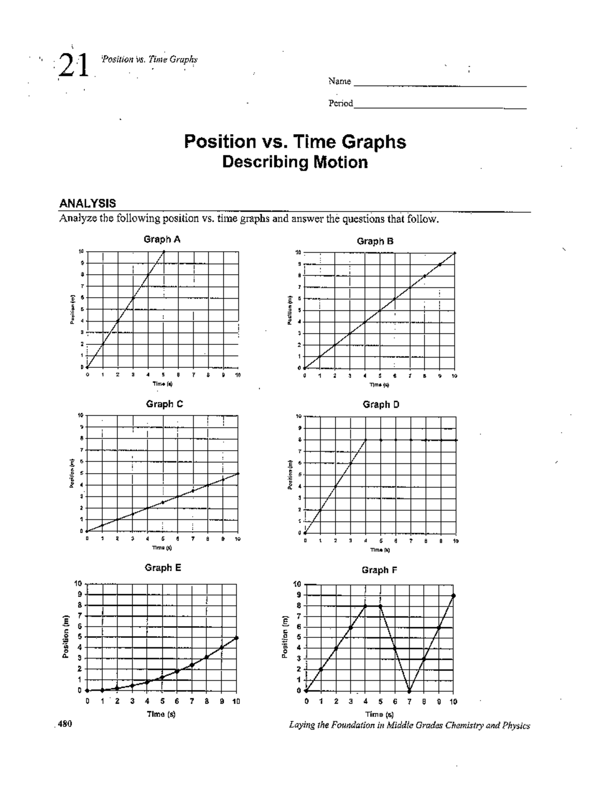 Position vs. Time Graphs Analysis for Middle Grades Physics - Studocu