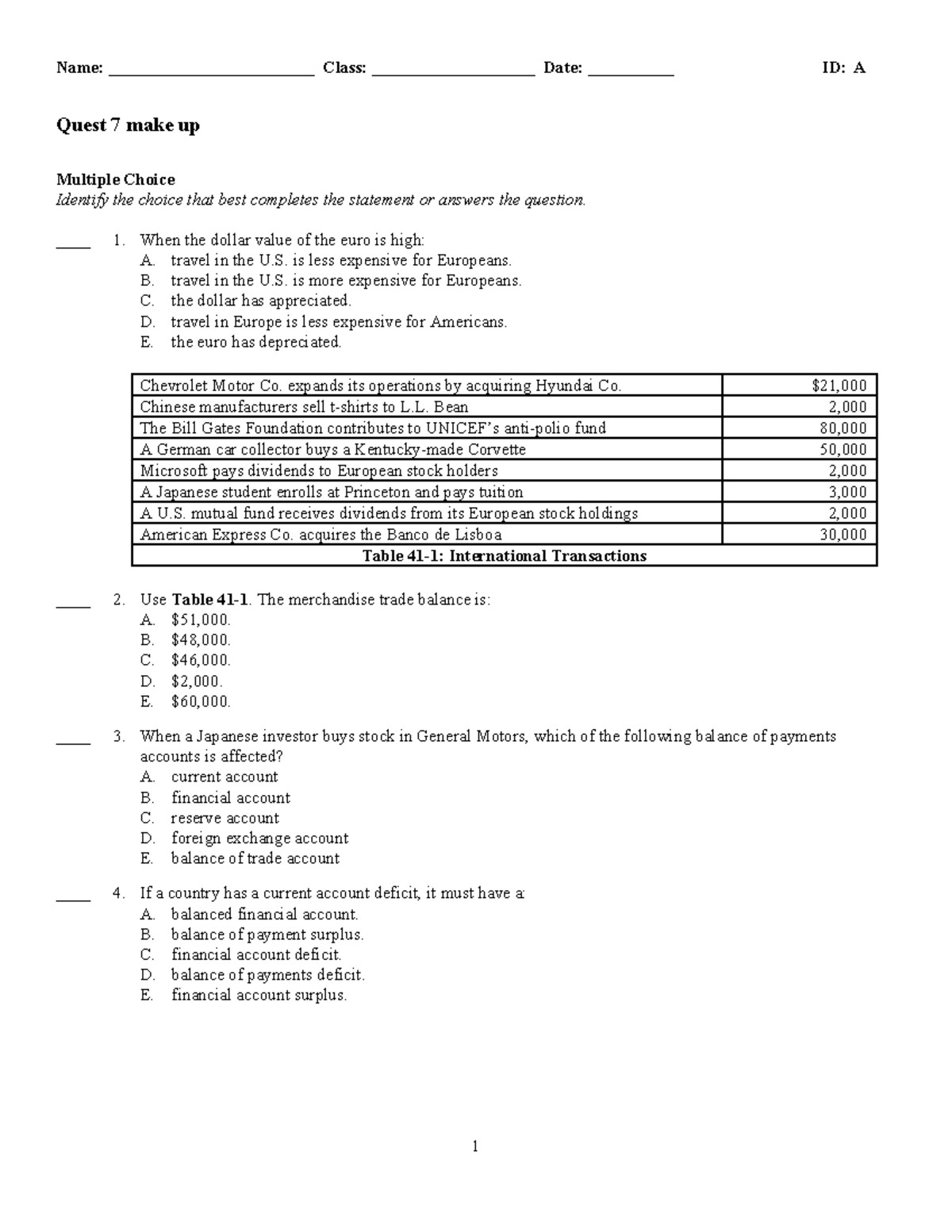 AP Macro Unit 6 MCQ Practice Test 3: Understanding International Trade ...