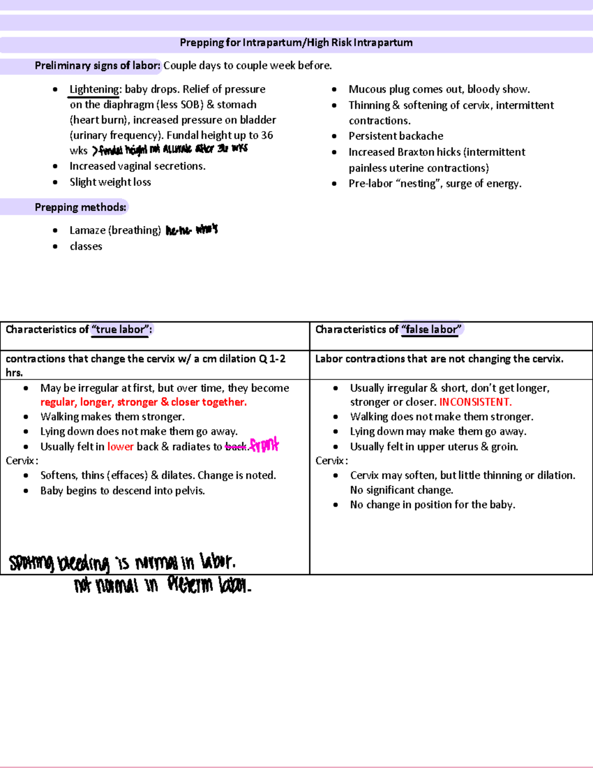 Intrapartum & High Risk: Management and Characteristics Overview - Studocu