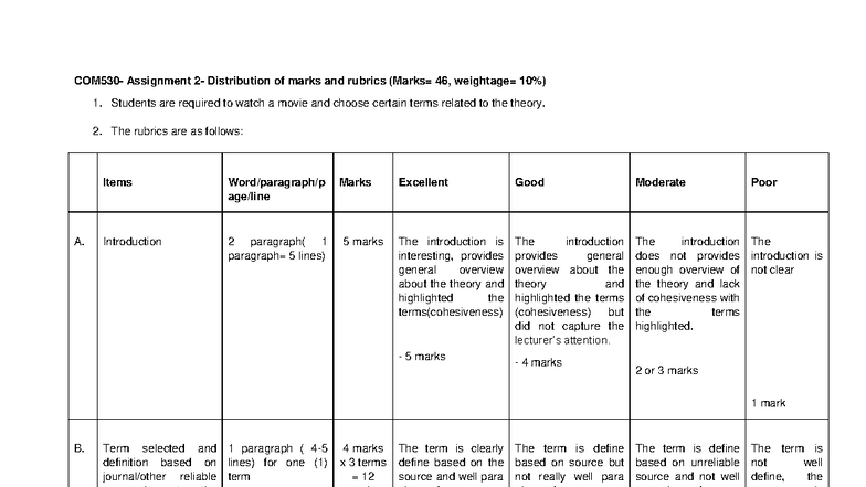 COM530 Assignment 2: Movie Analysis Rubrics and Mark Distribution - Studocu
