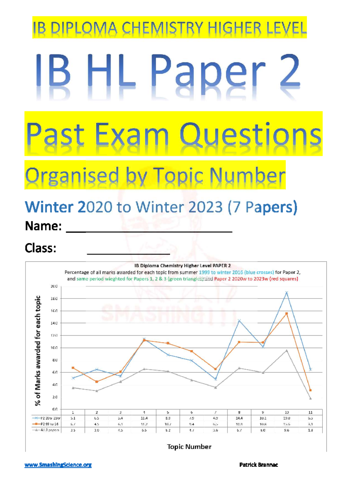 IB Chemistry HL Paper 2 - Past Exam Questions (Winter 2020-2023) - Studocu