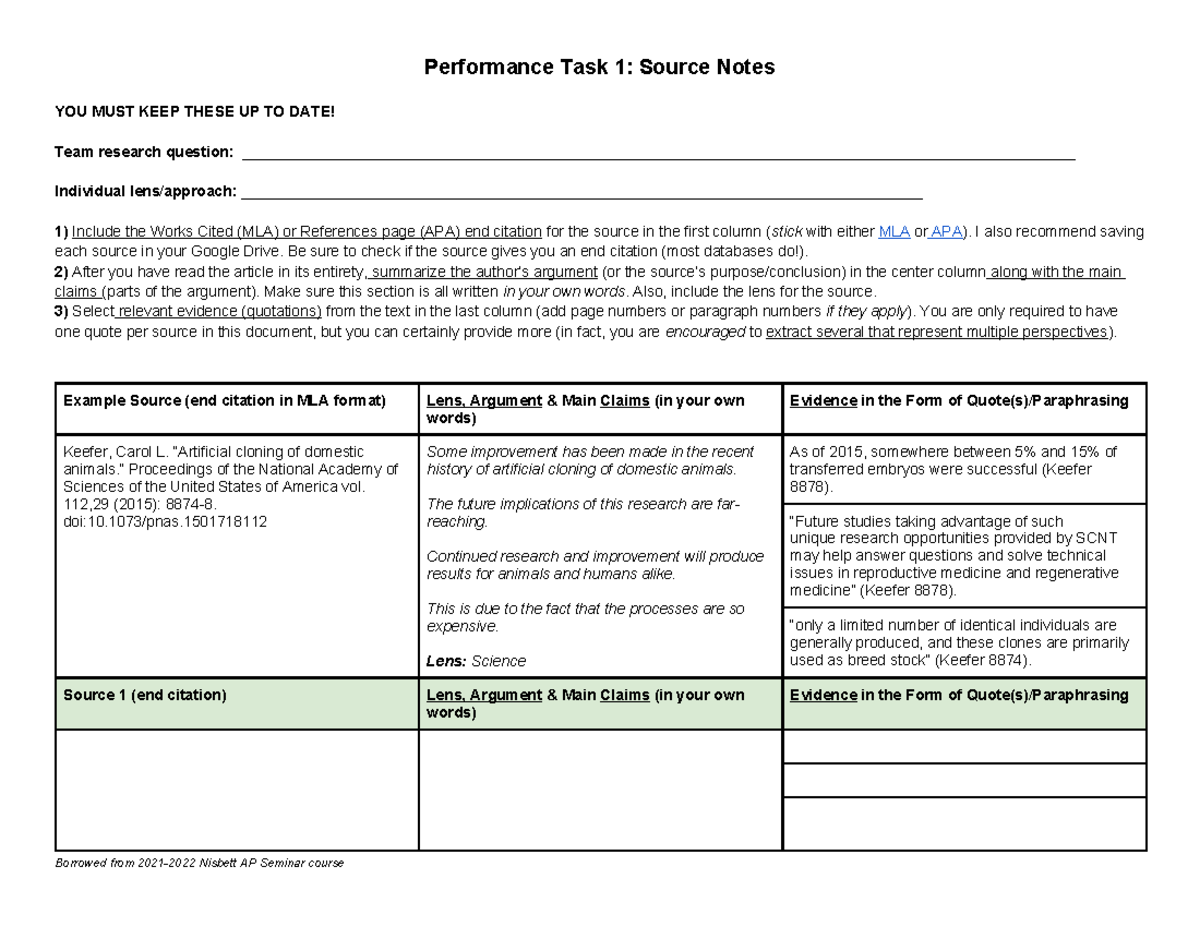 AP Seminar PT1: Source Notes & Research Summary - Studocu