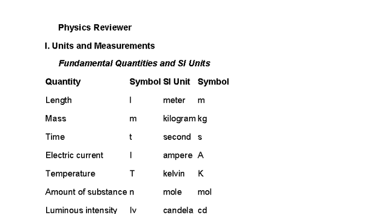 Physics Reviewer I: Units, Measurements, and Vectors - Studocu