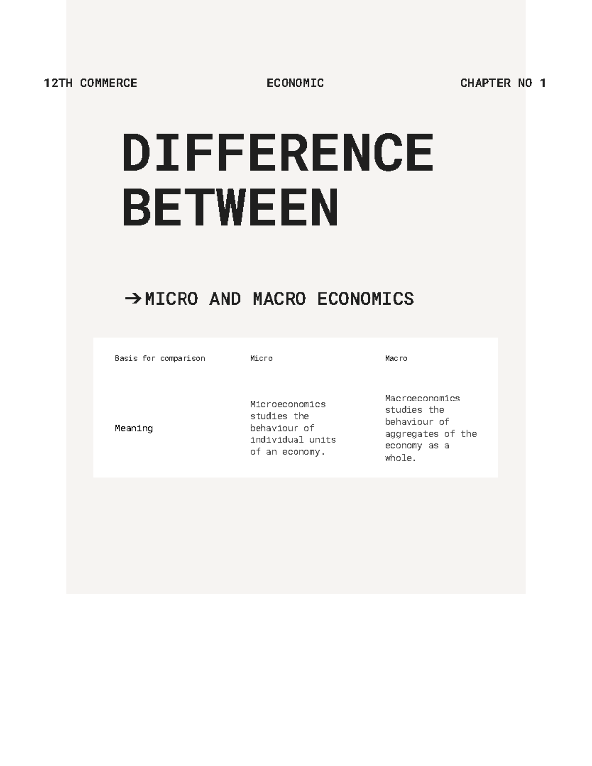 12TH COMMERCE ECONOMICS: MICRO VS MACRO COMPARISON CHAPTER 1 - Studocu