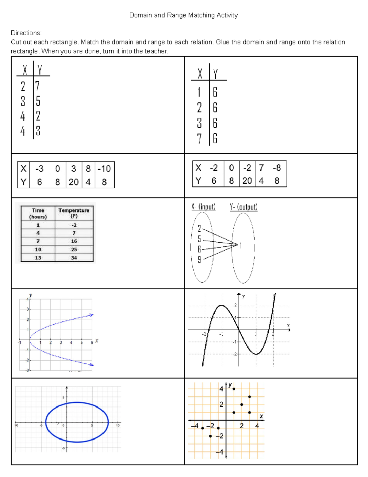 Domainand Range Matching Activity-1 - Domain and Range Matching ...