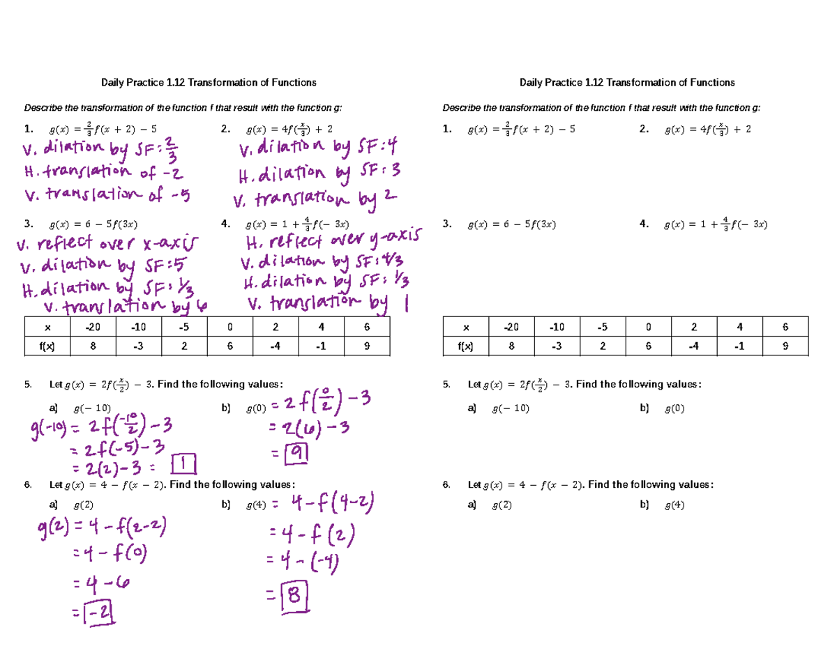 KEY 1.12 AP Precal: Transformation of Functions Practice - Studocu