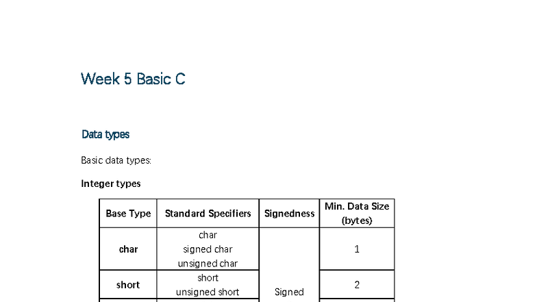 Lec5 C_data_types - Week 5 Basic C Data types Basic data types: Integer ...