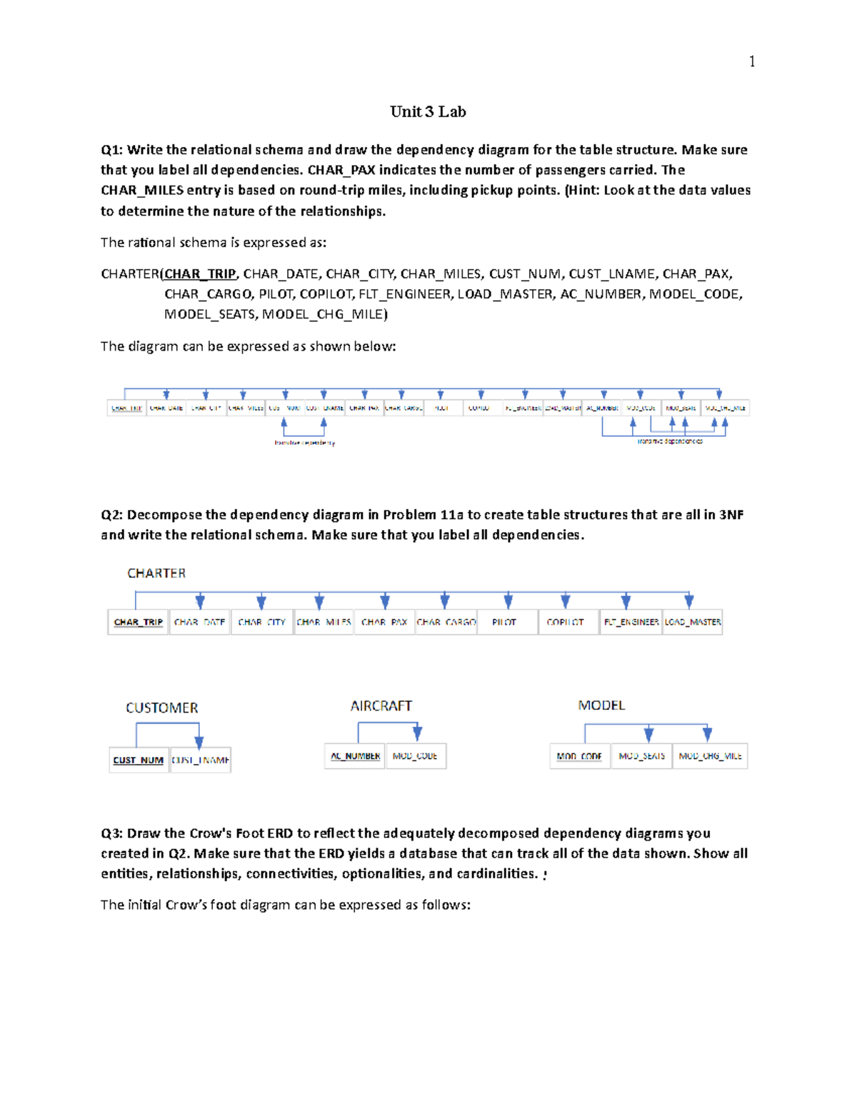 Unit 3 Lab - Week 3 Assignment: Schema & ERD Design - Studocu