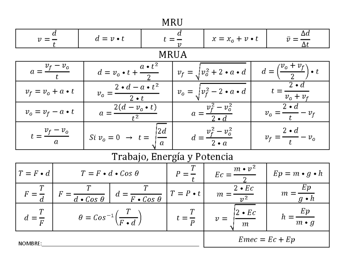 MRU y MRUA: Formulario de Física para Estudiantes - Studocu