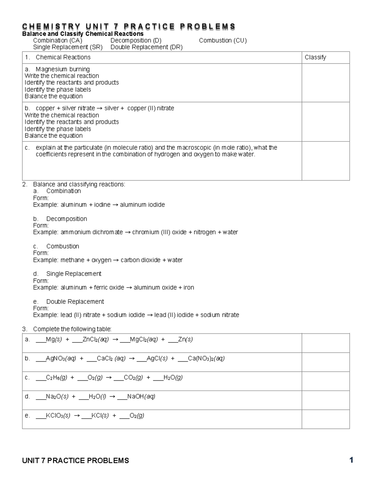 Unit 7 Practice - ASSIGNMENT - 1 Balance and Classify Chemical ...