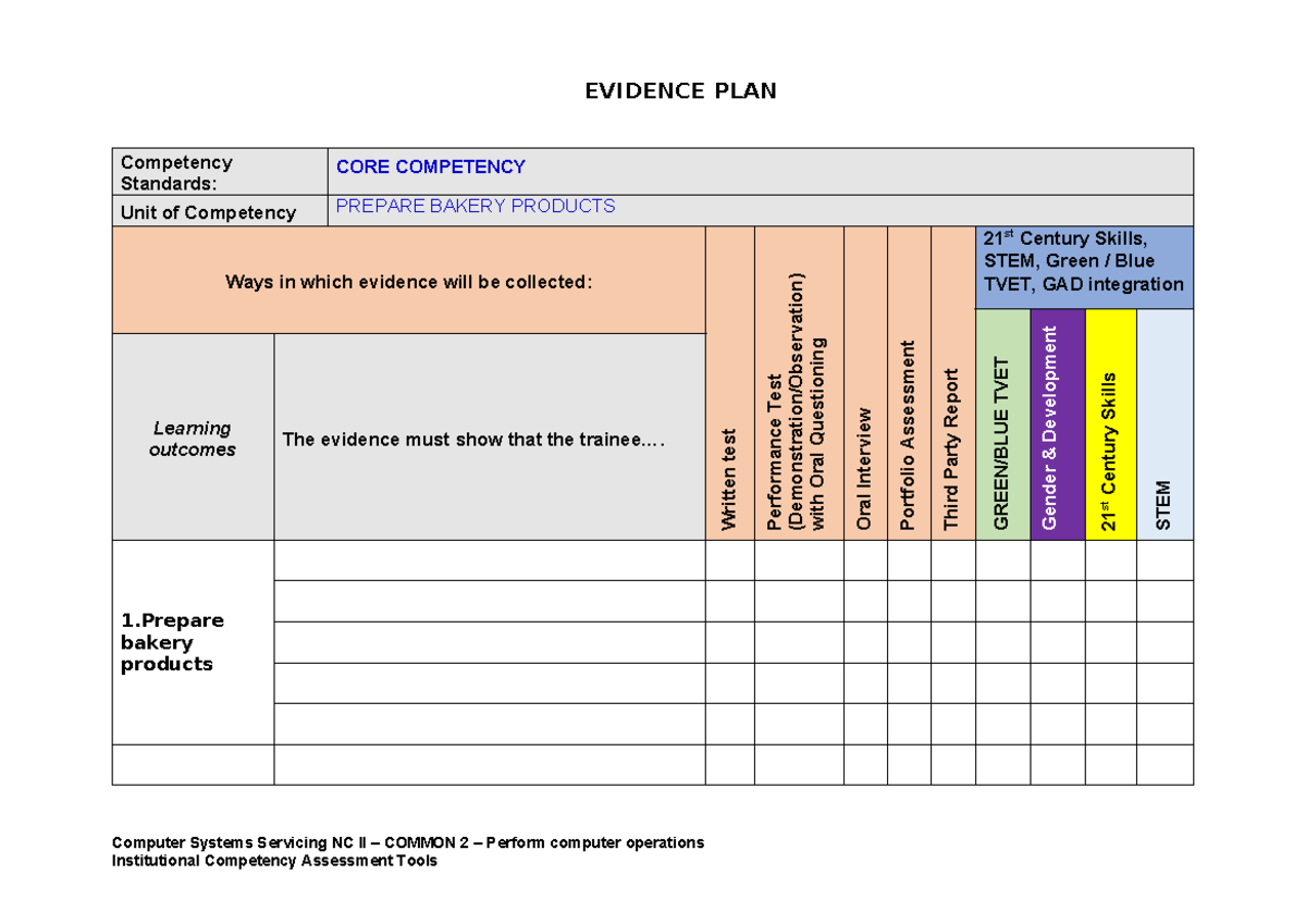 IATs-templates - TVL - EVIDENCE PLAN Competency Standards: CORE ...