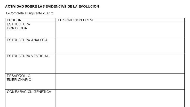 Actividad sobre Evidencias de la Evolución - TP - Studocu
